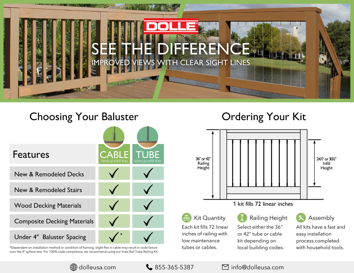 Insta-Rail® 36" Vertical Tube Railing Infill Kit | Staircase & Railing ...